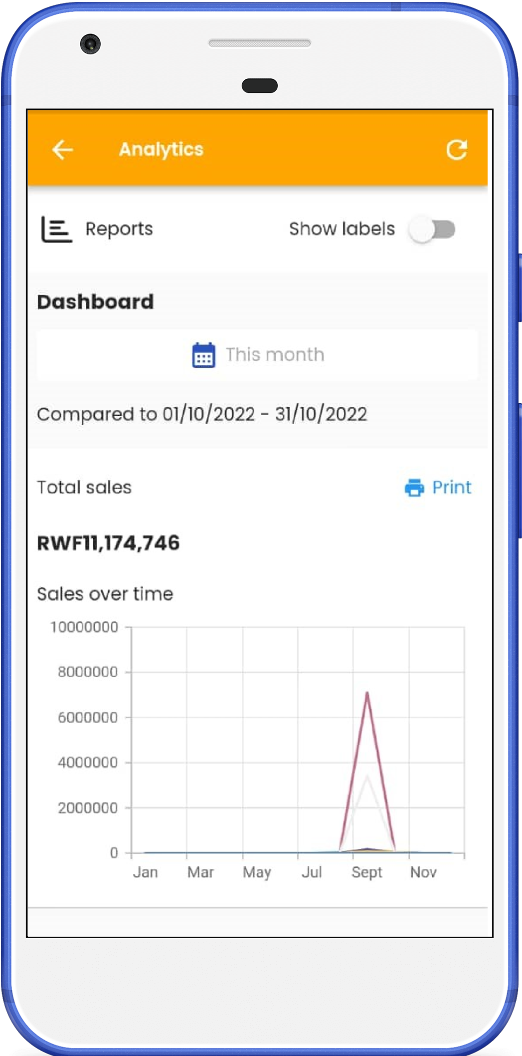 Stockviewer - Easy stock, easy sales, easy management